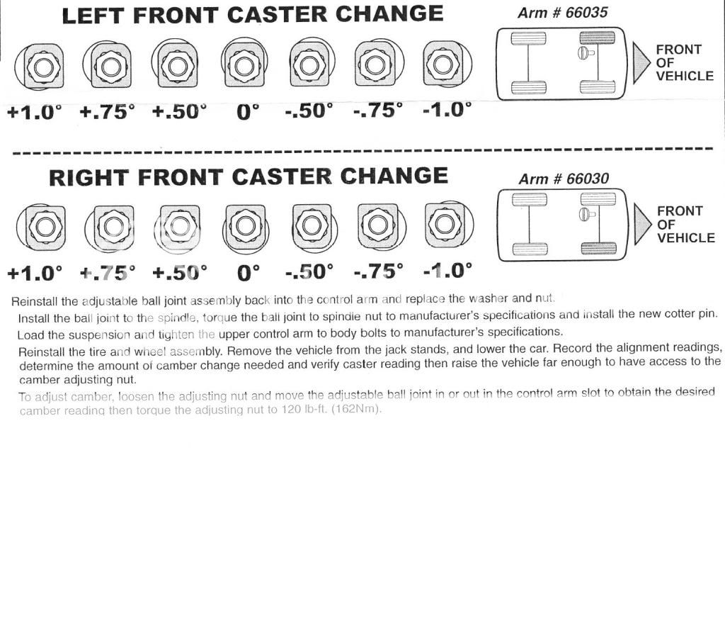 Camber adjustment kit | LX Forums Forum